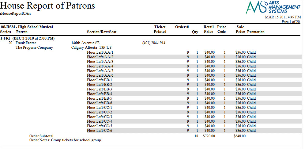 Attendance and Front of House Reports