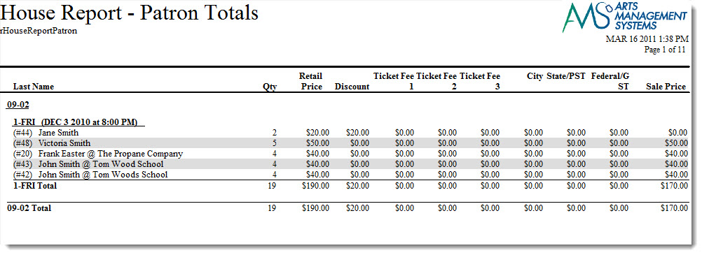 Attendance and Front of House Reports