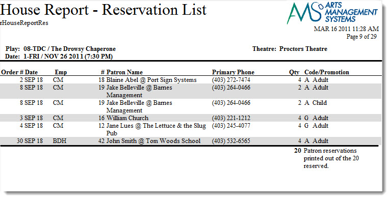 House Report - Reservation List (With Notes) | Arts Management Systems