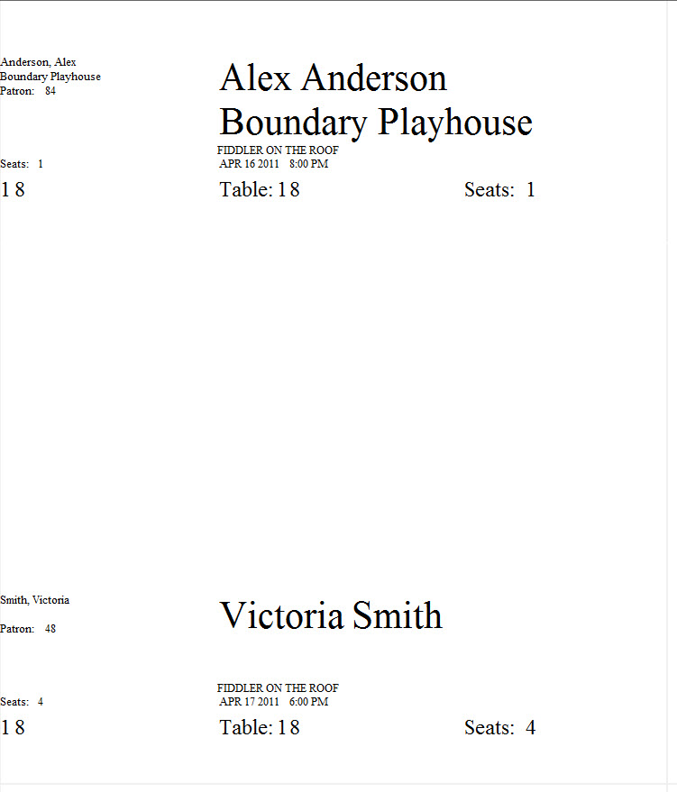 Attendance and Front of House Reports