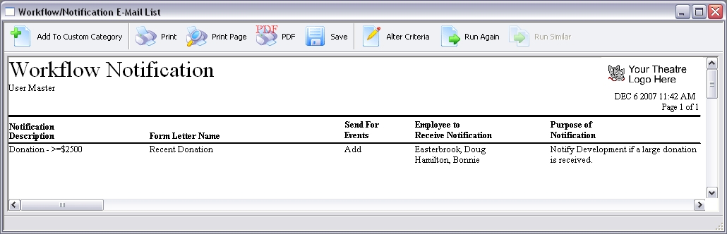 Workflow/Notification E-mail List | Arts Management Systems